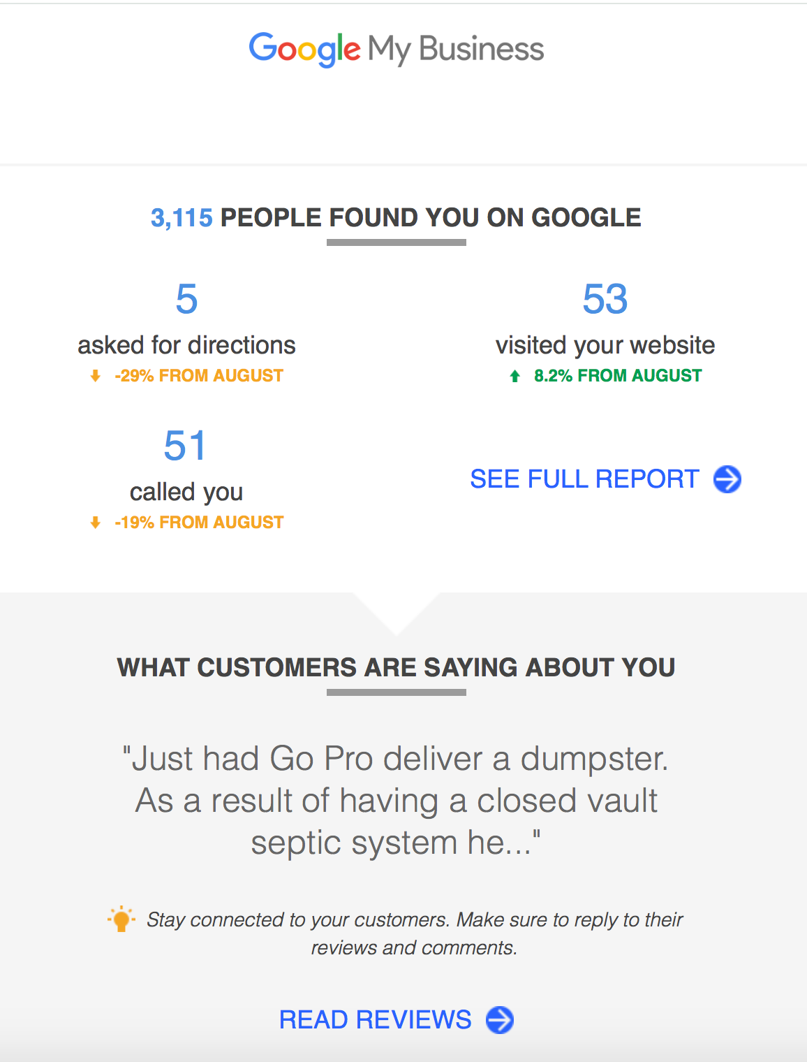 No Time for Google Maps? Great, Said No One! - HometownLocal